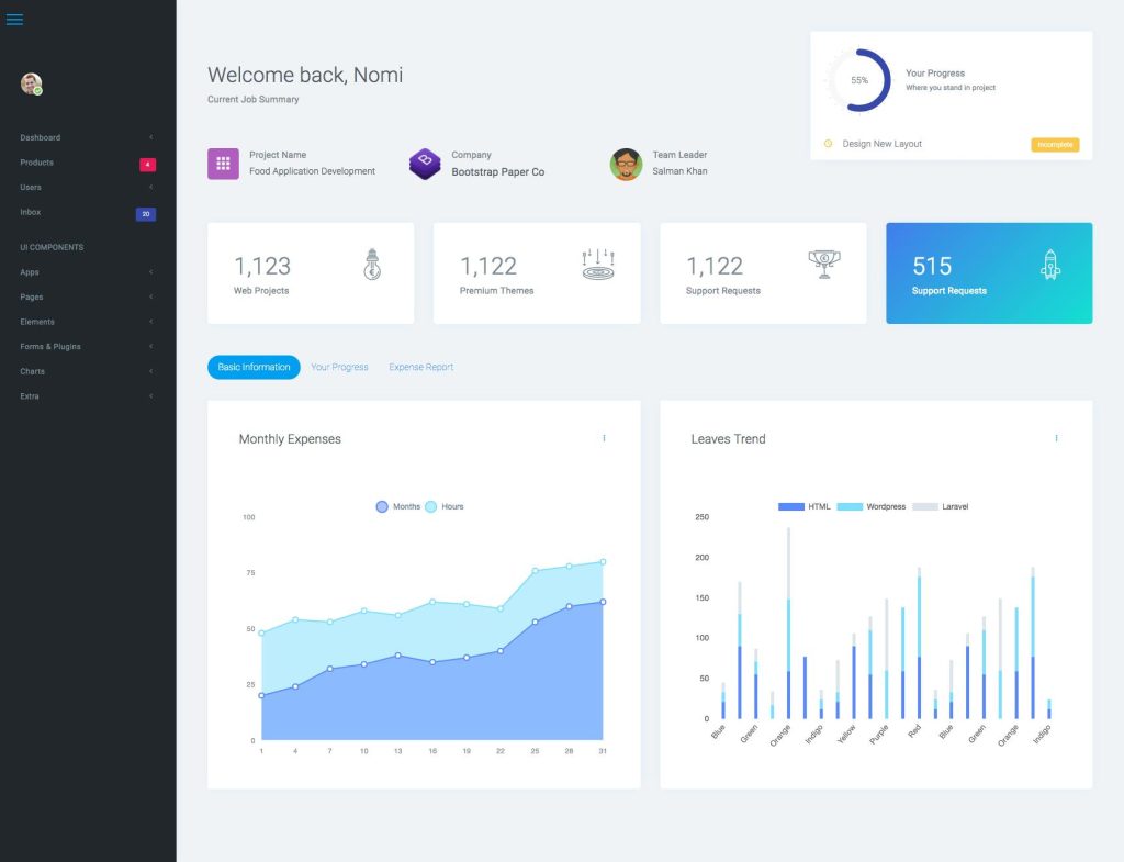 Paper Panel Bootstrap 4 Admin Dashboard Template Clean Bootstrap 4 ...