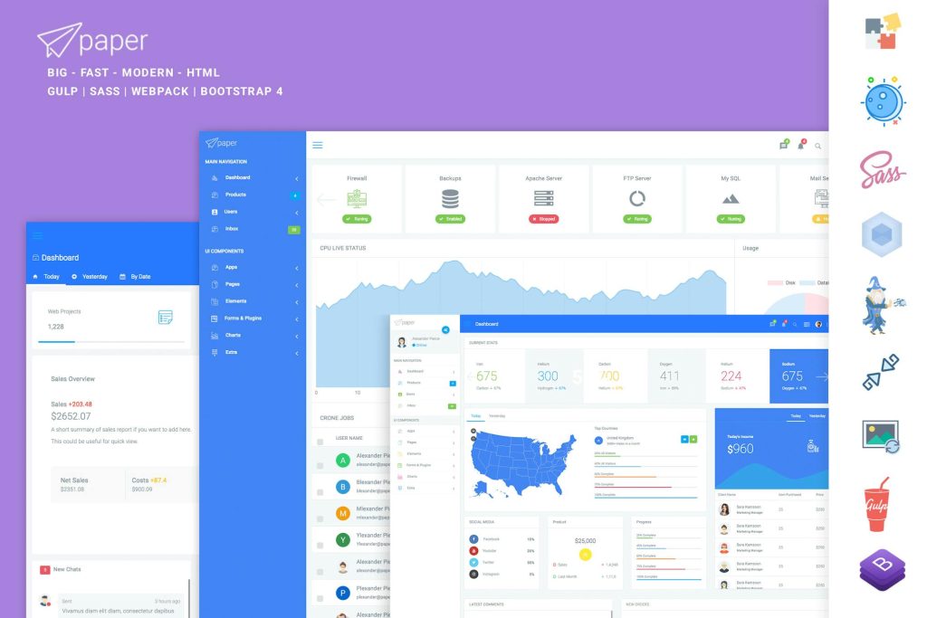 Paper Panel Bootstrap 4 Admin Dashboard Template Clean Bootstrap 4 ...