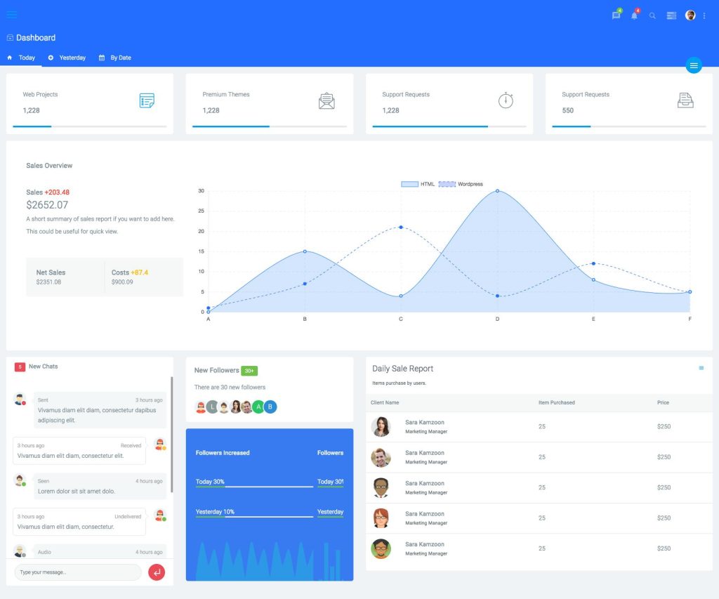 Paper Panel Bootstrap 4 Admin Dashboard Template Clean Bootstrap 4 ...