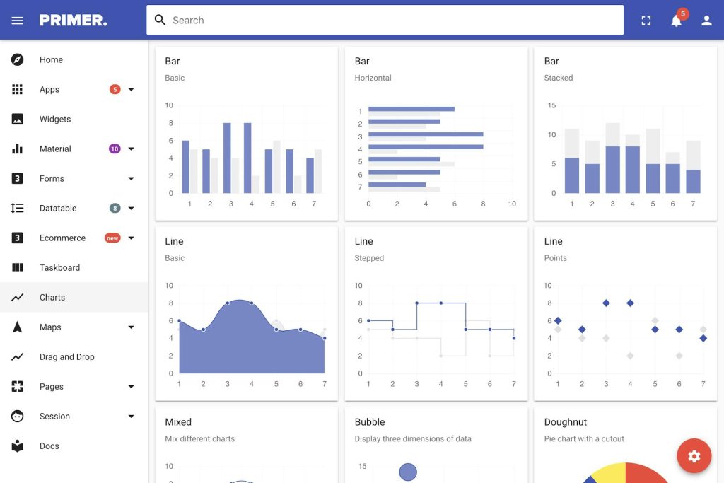 Primer React Material Design Admin Template A React Material Design