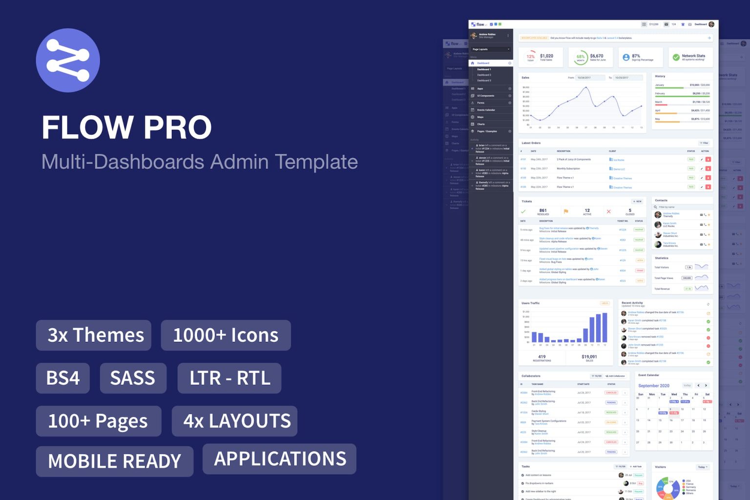 PRO Admin Dashboard Flow PRO Admin Dashboard Template - Prime Access