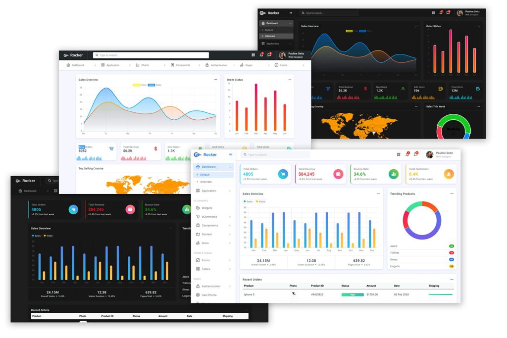 Rocker - Angular 12+ Bootstrap 5 Admin Template - Prime Access Rocker - Angular 12+ Bootstrap 5 Admin Template - Prime Access