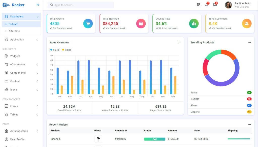 Rocker - Angular 12+ Bootstrap 5 Admin Template - Prime Access Rocker - Angular 12+ Bootstrap 5 Admin Template - Prime Access