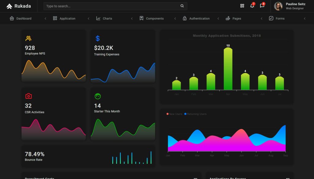 Rukada - Responsive Bootstrap 5 Admin Template - Prime Access