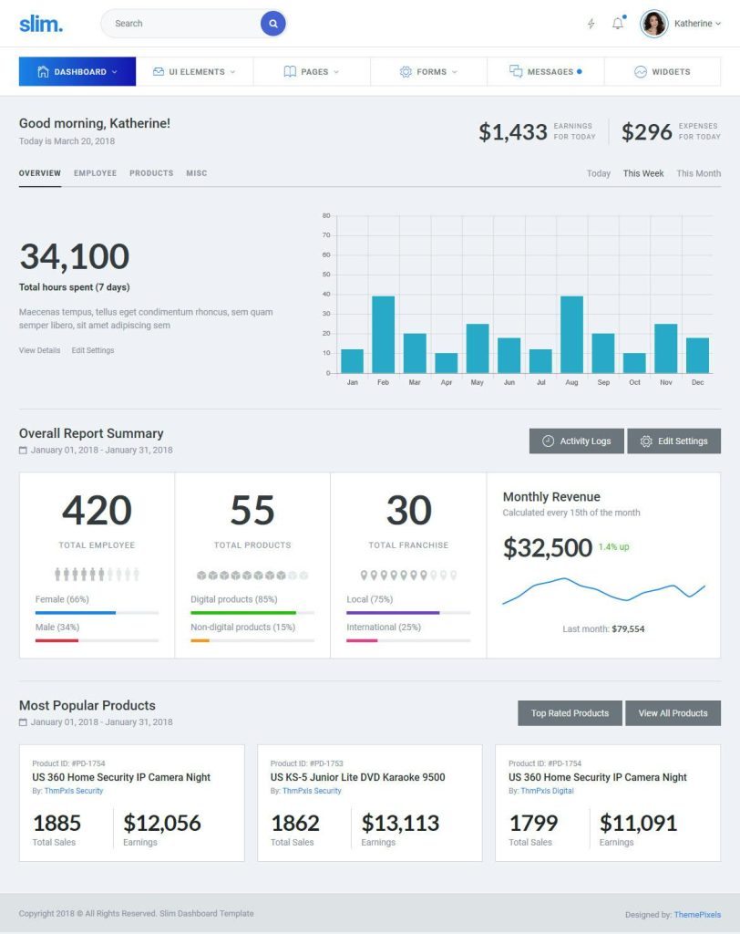 Slim Clean & Modern Bootstrap 4 Admin & Dashboard Modern and Clean ...