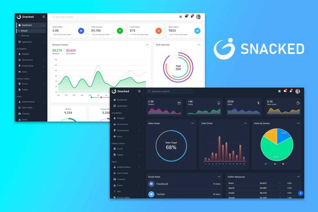 Snacked - Bootstrap 5 Admin Template - Prime Access