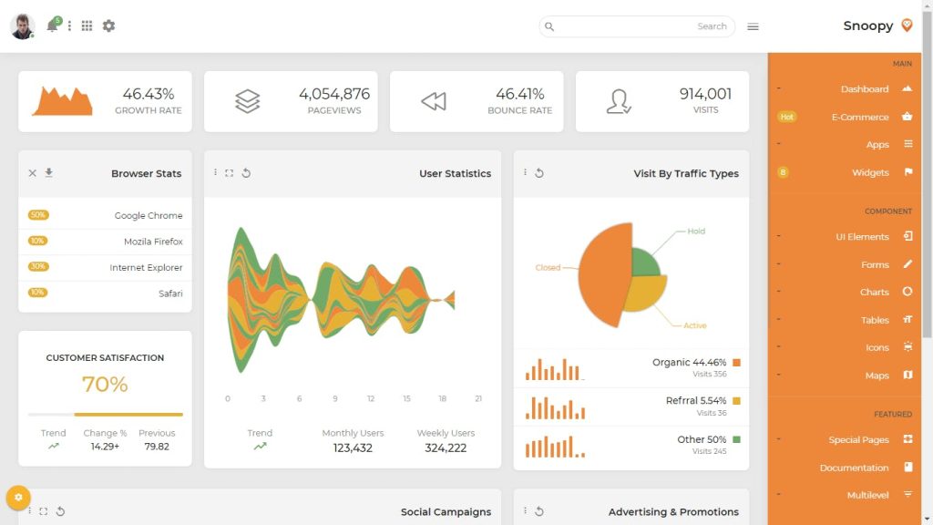 Snoopy - Multipurpose Bootstrap Admin Dashboard Multipurpose Bootstrap Admin Dashboard Template ...