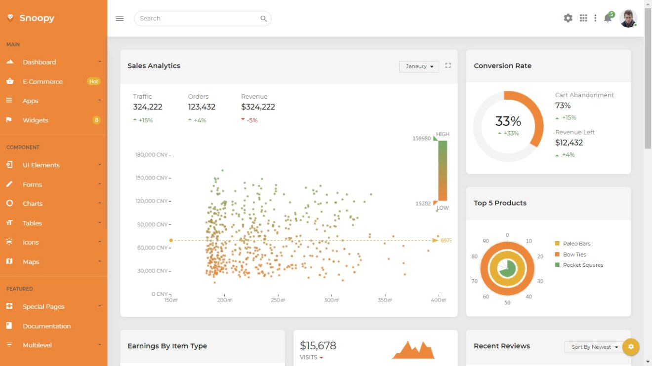 Snoopy - Multipurpose Bootstrap Admin Dashboard Multipurpose Bootstrap Admin Dashboard Template ...