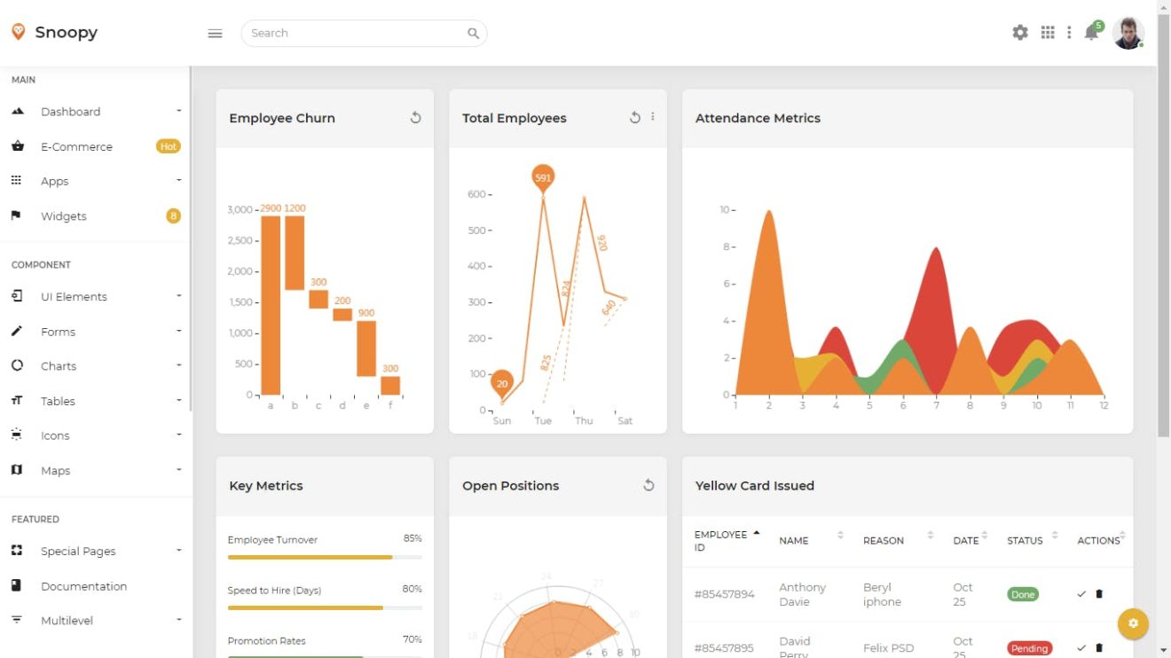 Snoopy - Multipurpose Bootstrap Admin Dashboard Multipurpose Bootstrap Admin Dashboard Template ...