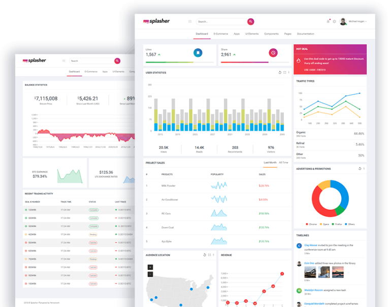 Splasher - Responsive Bootstrap Admin Responsive Bootstrap Admin & Powerful UI Kit - Prime Access