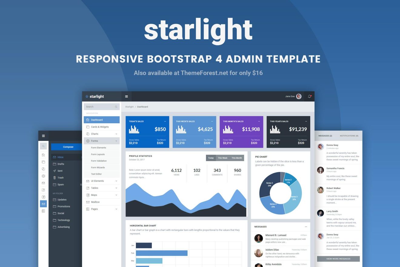 Starlight Responsive Bootstrap 4 Admin Template The Responsive ...