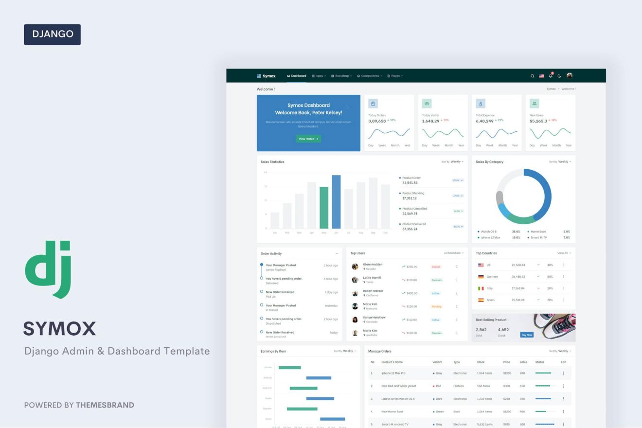 Symox - Django Admin & Dashboard Template Symox is a simple and ...