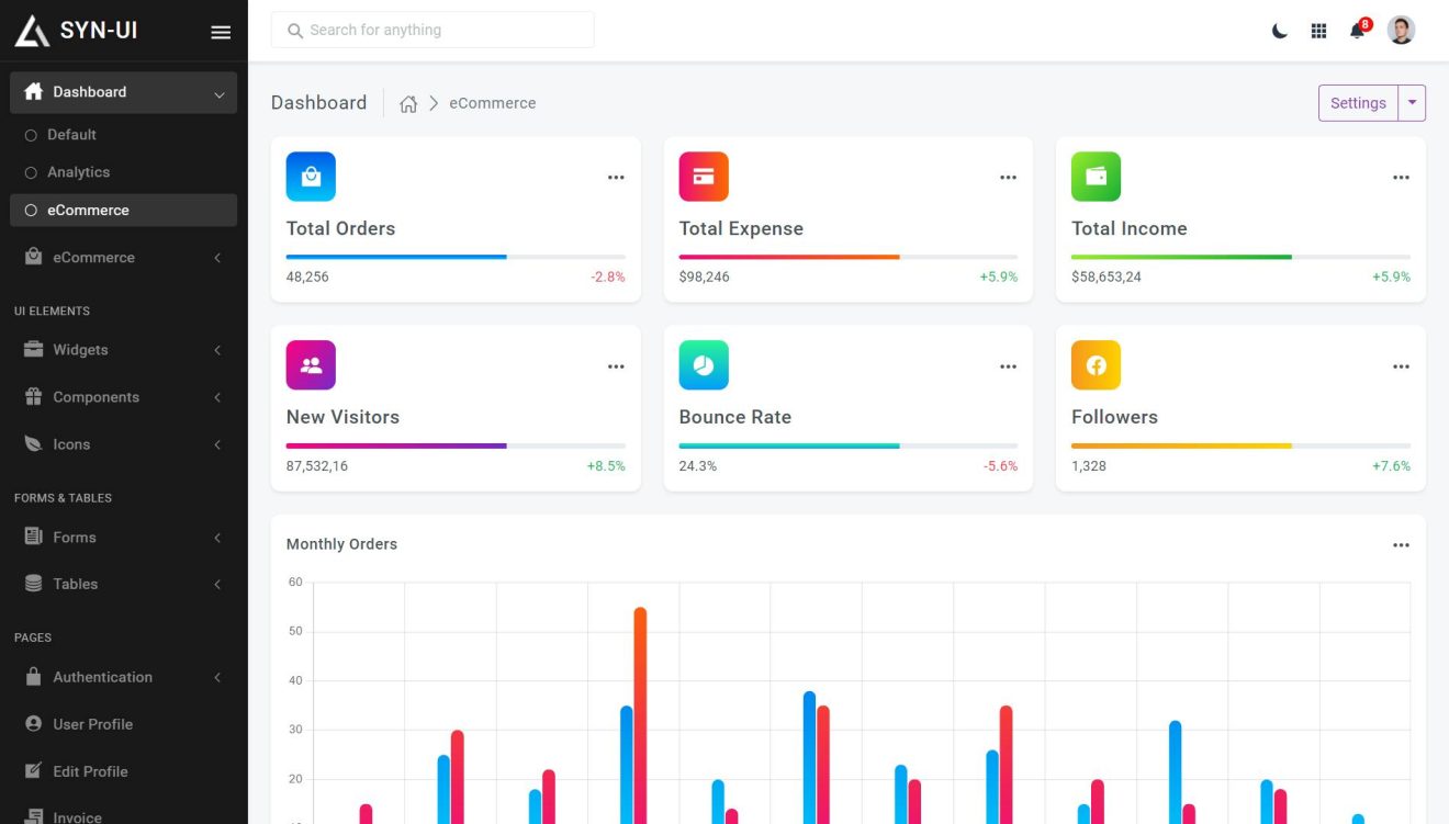 SYN-UI - Bootstrap Admin Template - Prime Access
