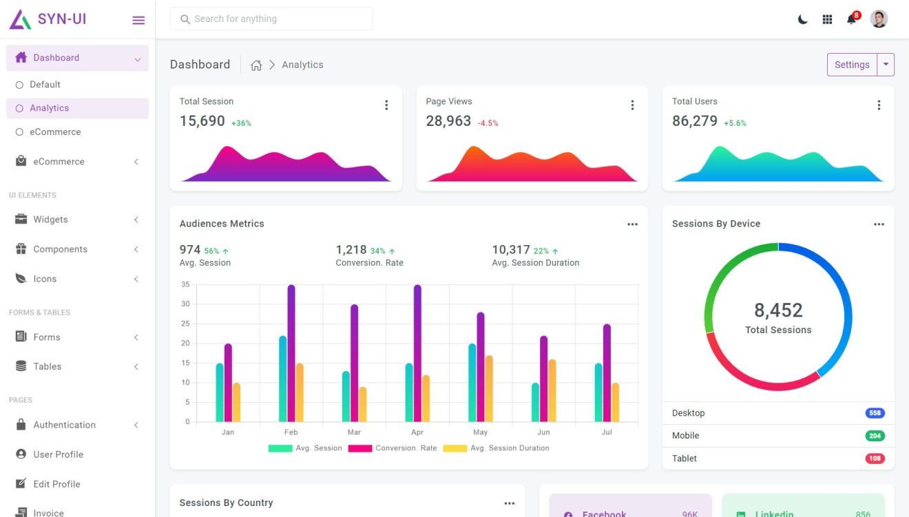 SYN-UI - Bootstrap Admin Template - Prime Access