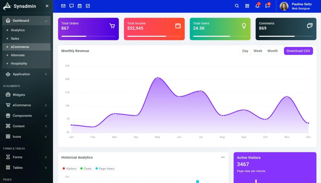Synadmin - Bootstrap 5 Admin Template - Prime Access
