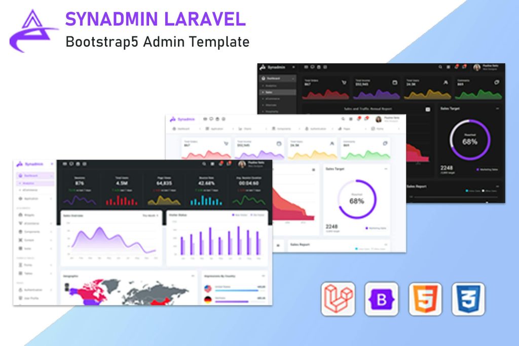 Synadmin - Laravel 8 + Bootstrap 5 Admin Template - Prime Access