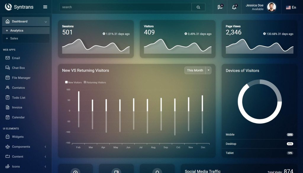 Syntrans – Bootstrap4 Admin Template - Prime Access