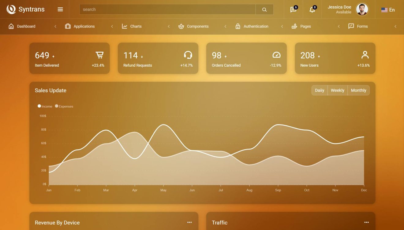 Syntrans – Bootstrap4 Admin Template - Prime Access
