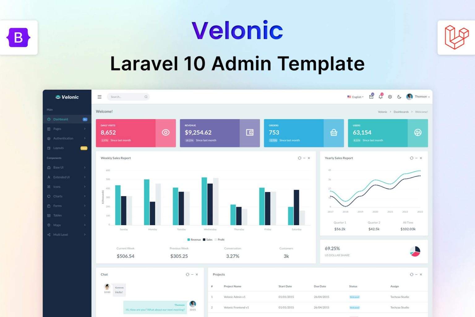Velonic - Laravel Admin & Dashboard Template Velonic - Laravel Admin & Dashboard Template ...