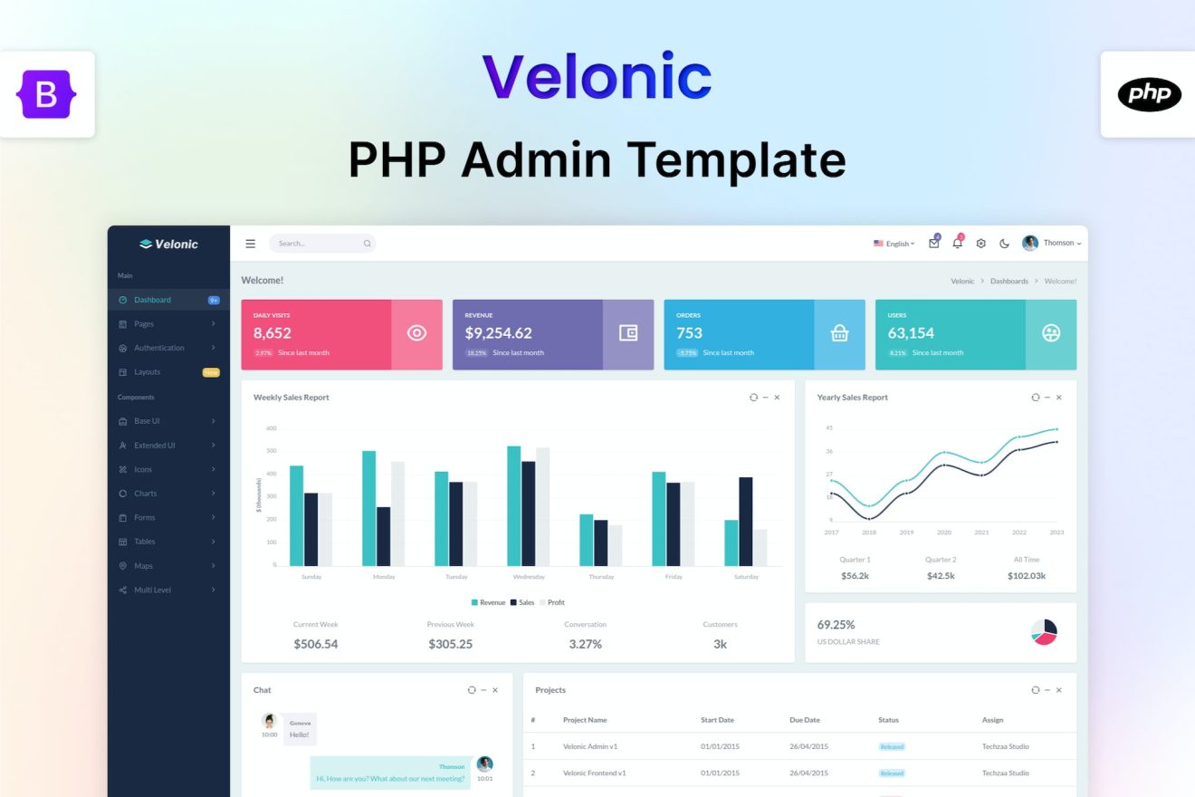 Velonic - PHP Admin & Dashboard Template Velonic - PHP Admin ...