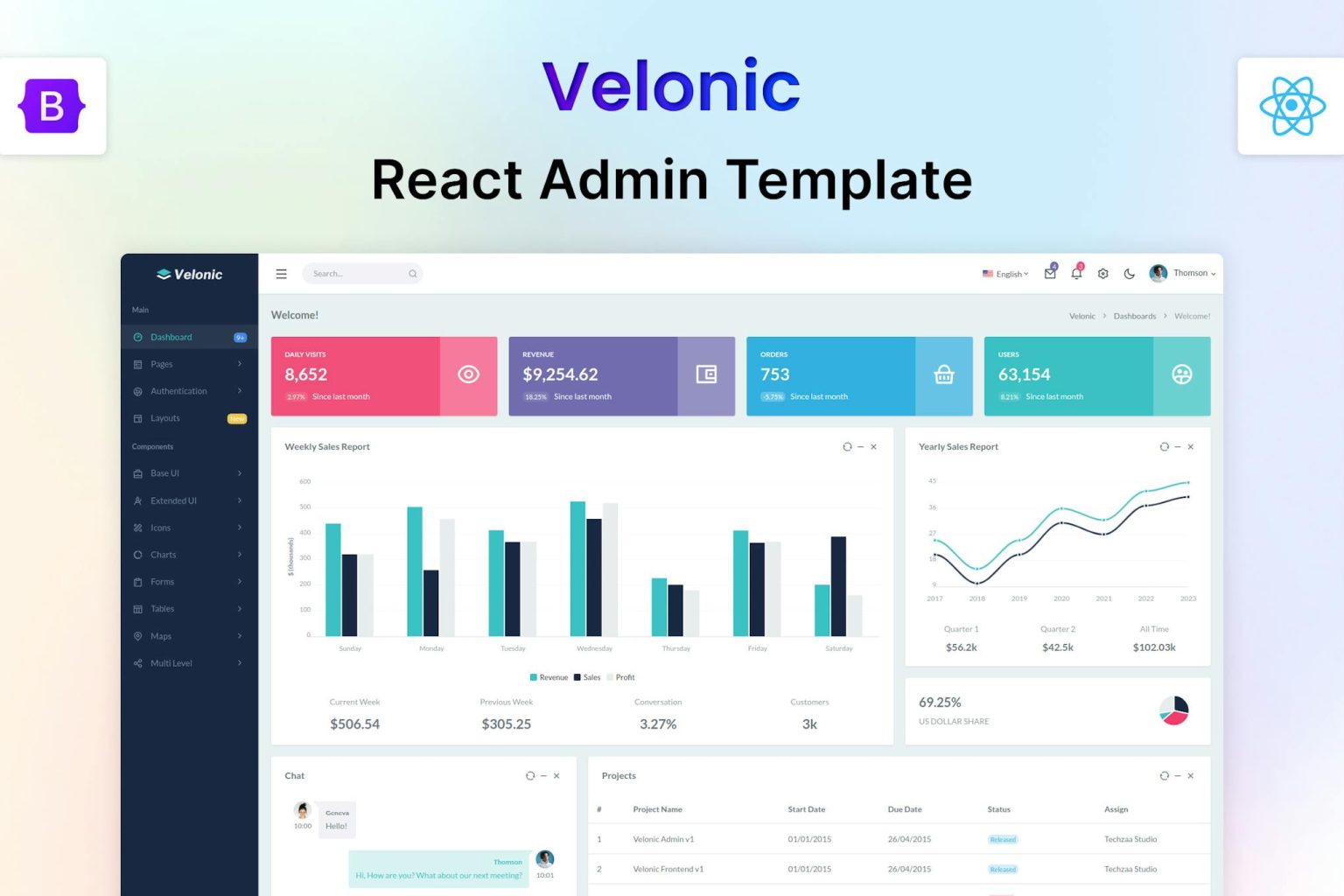 Velonic - React Admin & Dashboard Template Velonic - React Admin ...