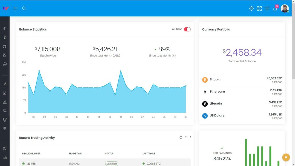 Winkle Responsive Bootstrap Admin & Powerful UI Kit - Prime Access