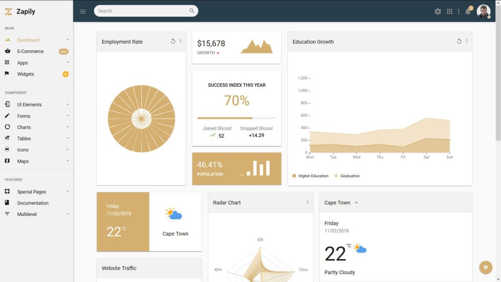 Zapily - Responsive Bootstrap Admin & Powerful UI Responsive Bootstrap Admin & Powerful UI Kit ...