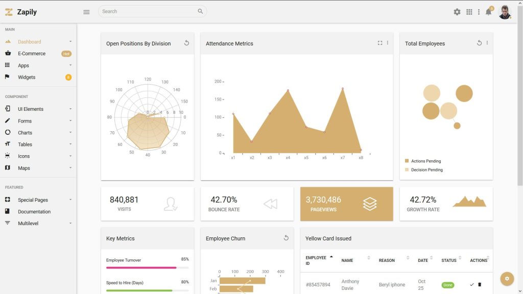 Zapily - Responsive Bootstrap Admin & Powerful UI Responsive Bootstrap Admin & Powerful UI Kit ...