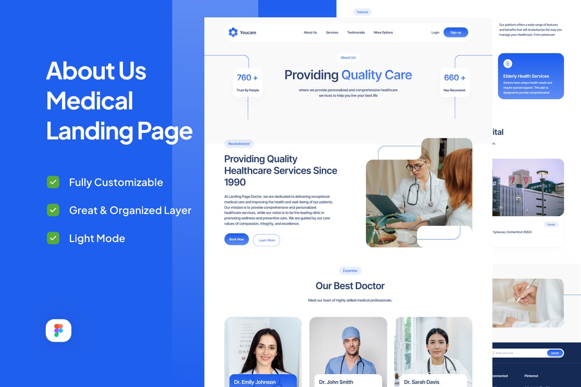 About Us Medical Landing Page - Youcare Figma Design - Prime Access