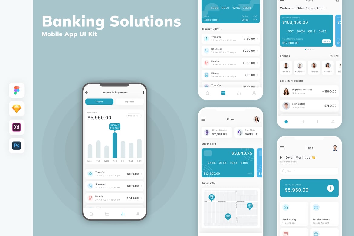 Banking Solutions Mobile App UI Kit Figma Design - Prime Access