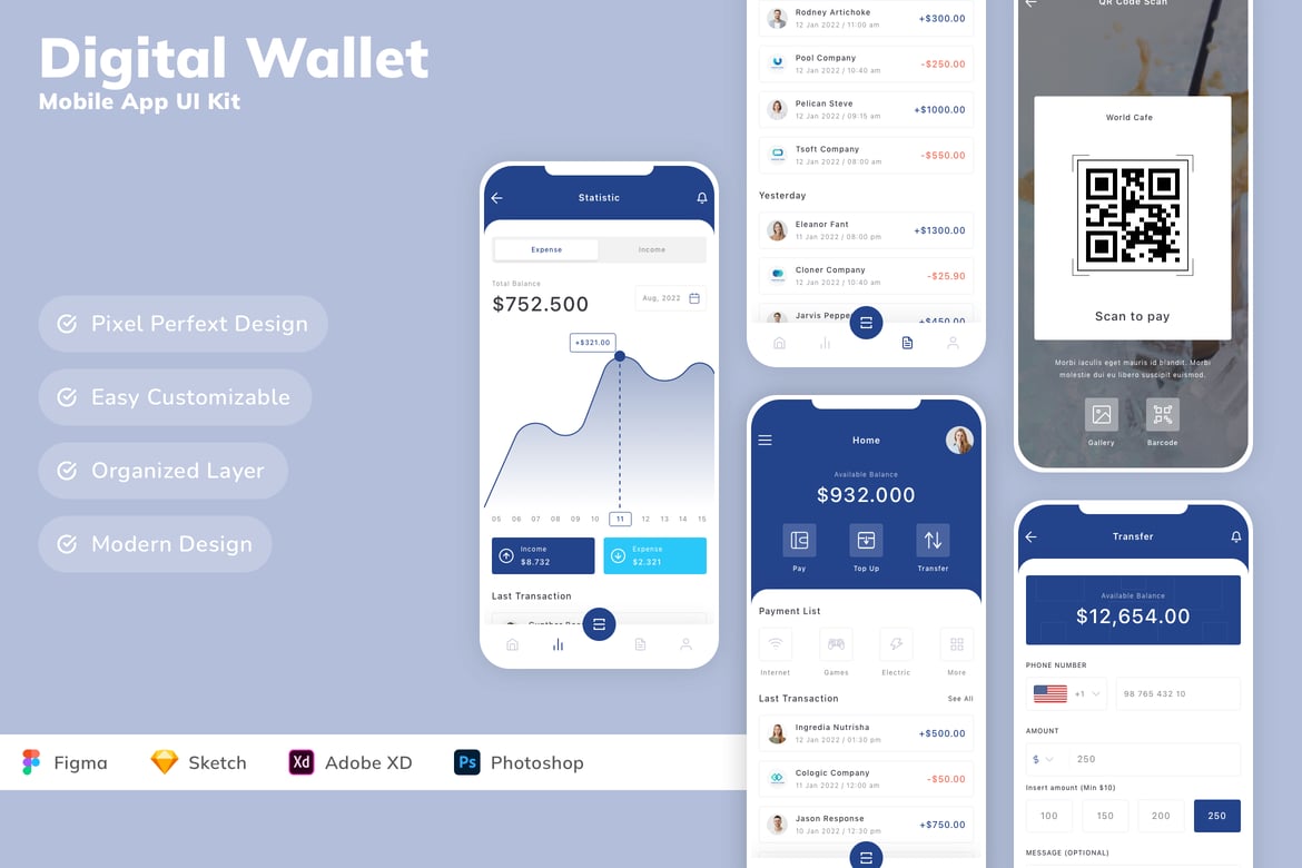 Digital Wallet Mobile App UI Kit Figma Design - Prime Access
