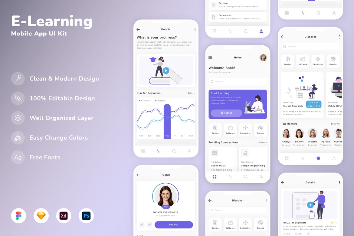 E-Learning Mobile App UI Kit Figma Design - Prime Access