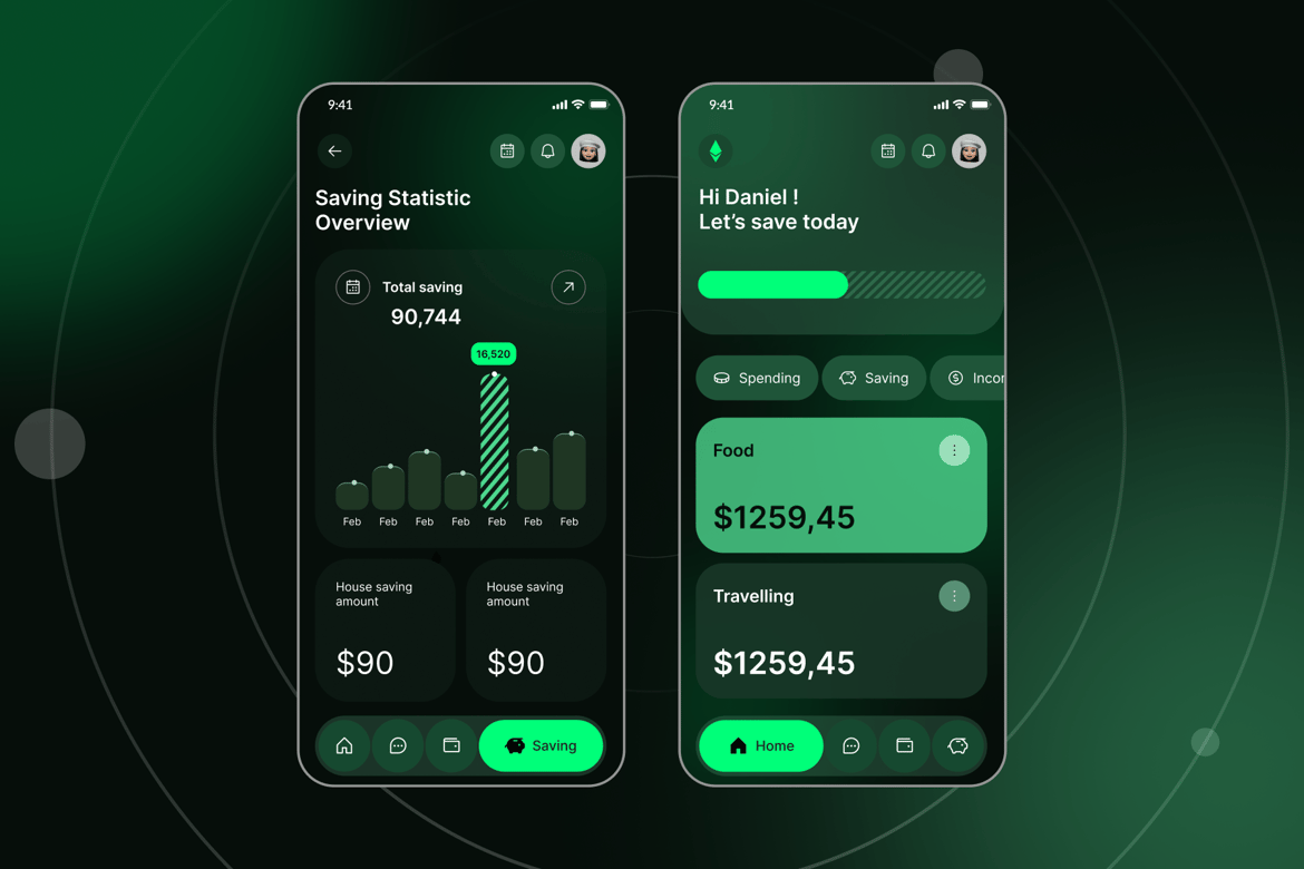 Finance Management App Figma Design - Prime Access
