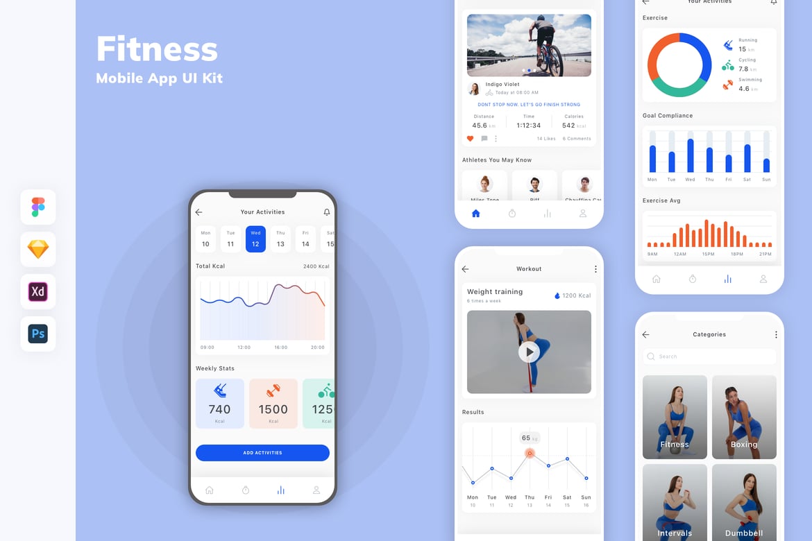 Fitness Mobile App UI Kit Figma Design - Prime Access
