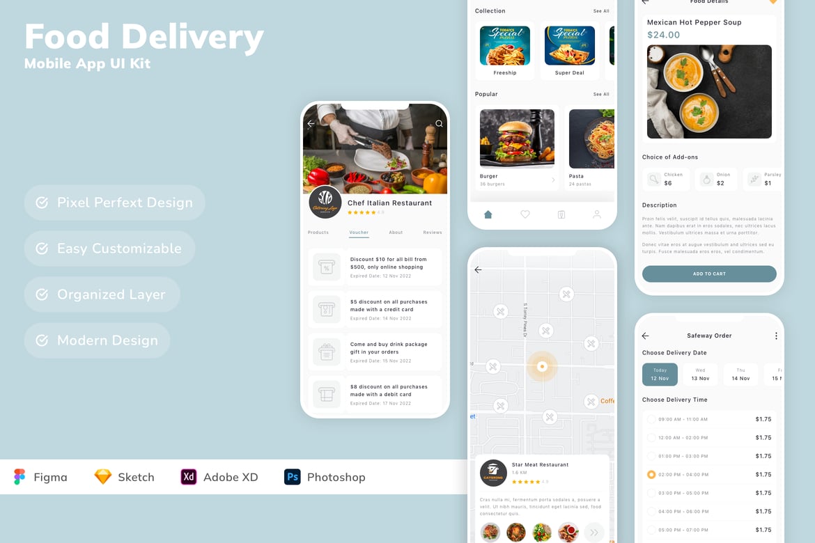 Food Delivery Mobile App UI Kit Figma Design - Prime Access