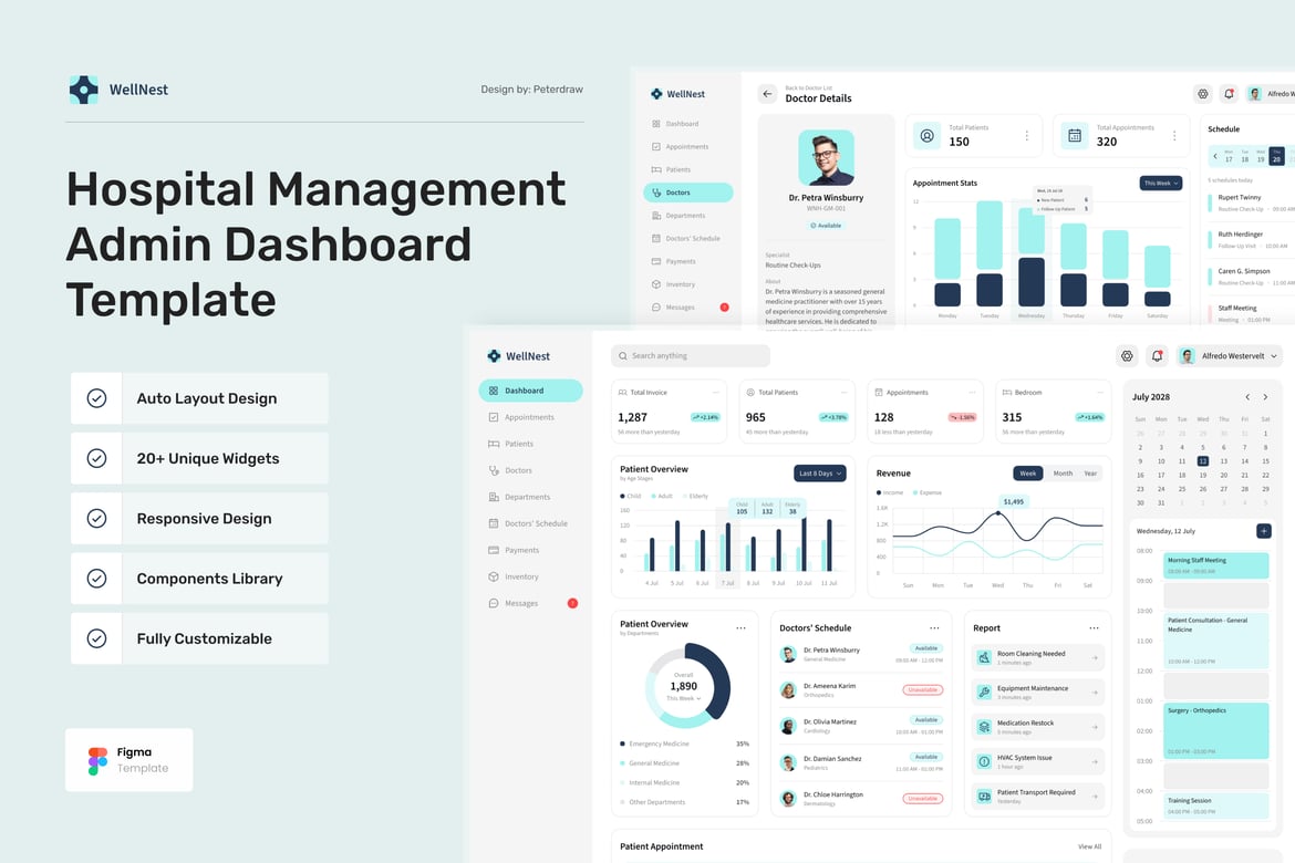 Hospital Management Dashboard Figma Design - Prime Access