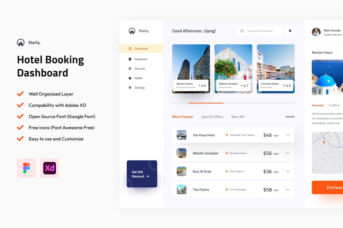 Hotel Booking Dashboard UI Kit Figma Design - Prime Access