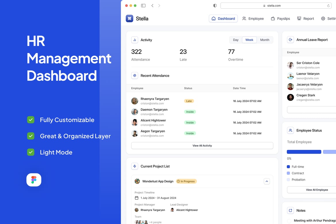 HR Management Dashboard - Stella Figma Design - Prime Access