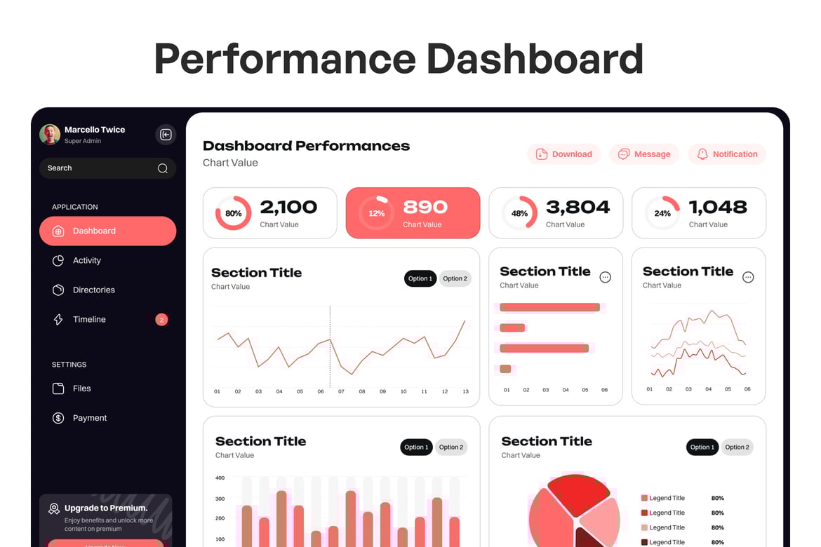 Modern Performance Dashboard Figma Design - Prime Access Modern Performance Dashboard Figma Design - Prime Access