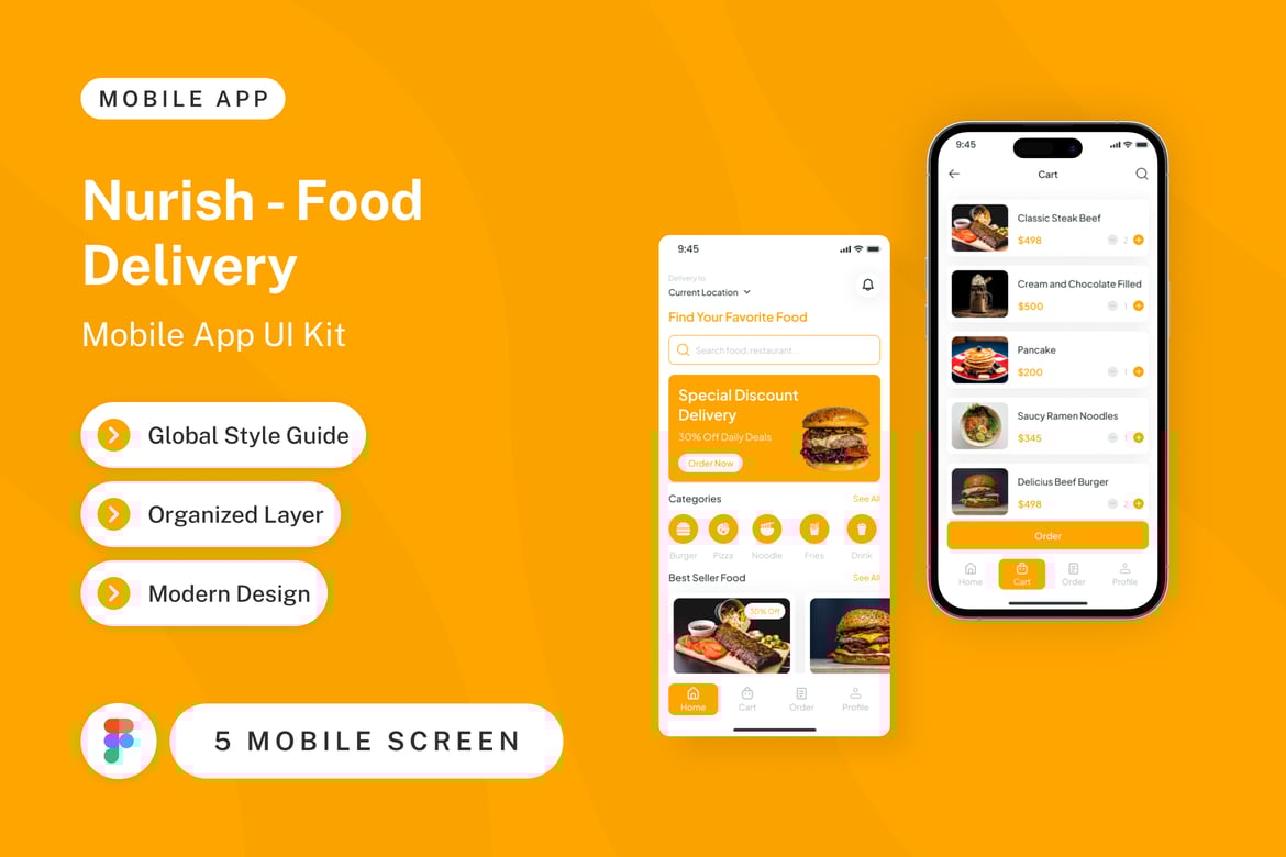 Nurish - Food Delivery Mobile App UI Kit Figma Design - Prime Access