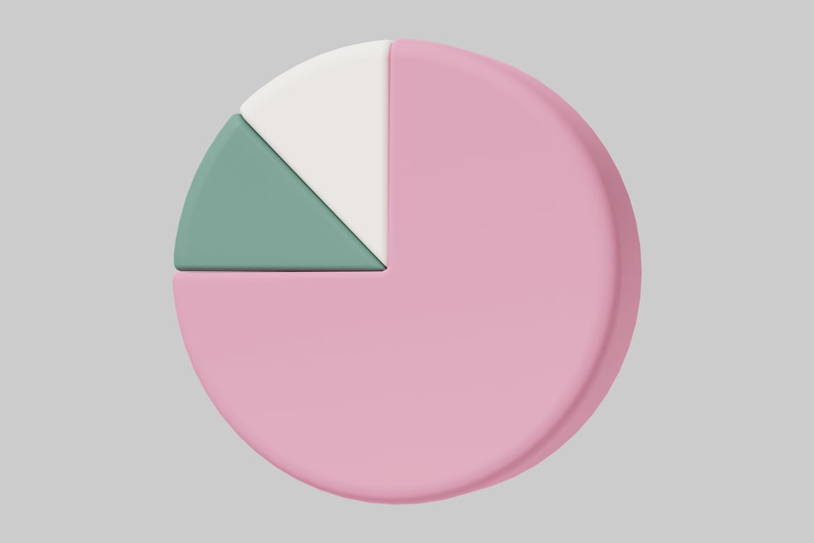 Pie chart with three sections. 3D Model - Prime Access