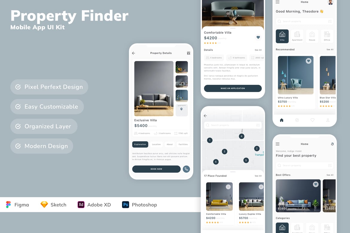 Property Finder Mobile App UI Kit Figma Design - Prime Access