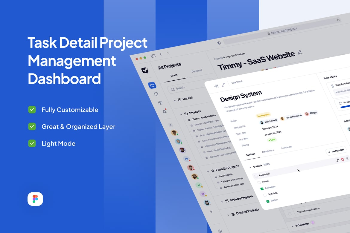 Task Detail Project Management Dashboard - Tuduu Figma Design - Prime ...